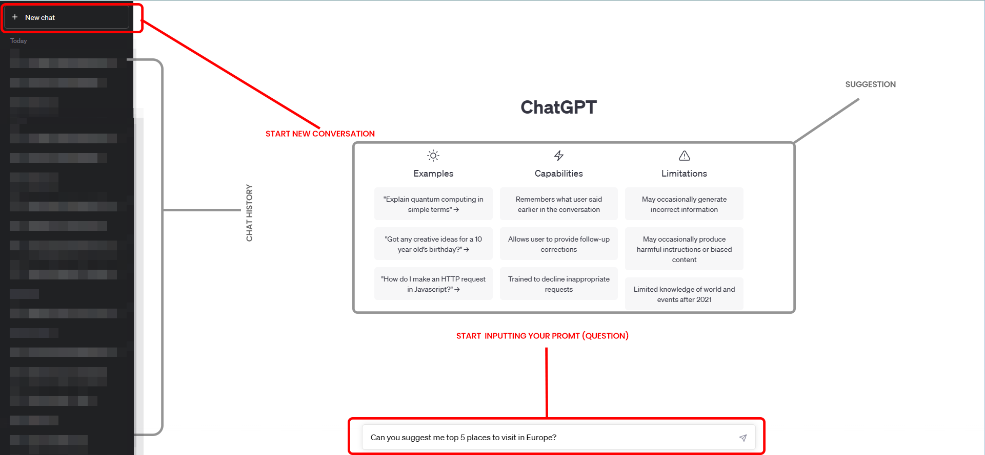 How to Use ChatGPT- Easy Guide for Beginners