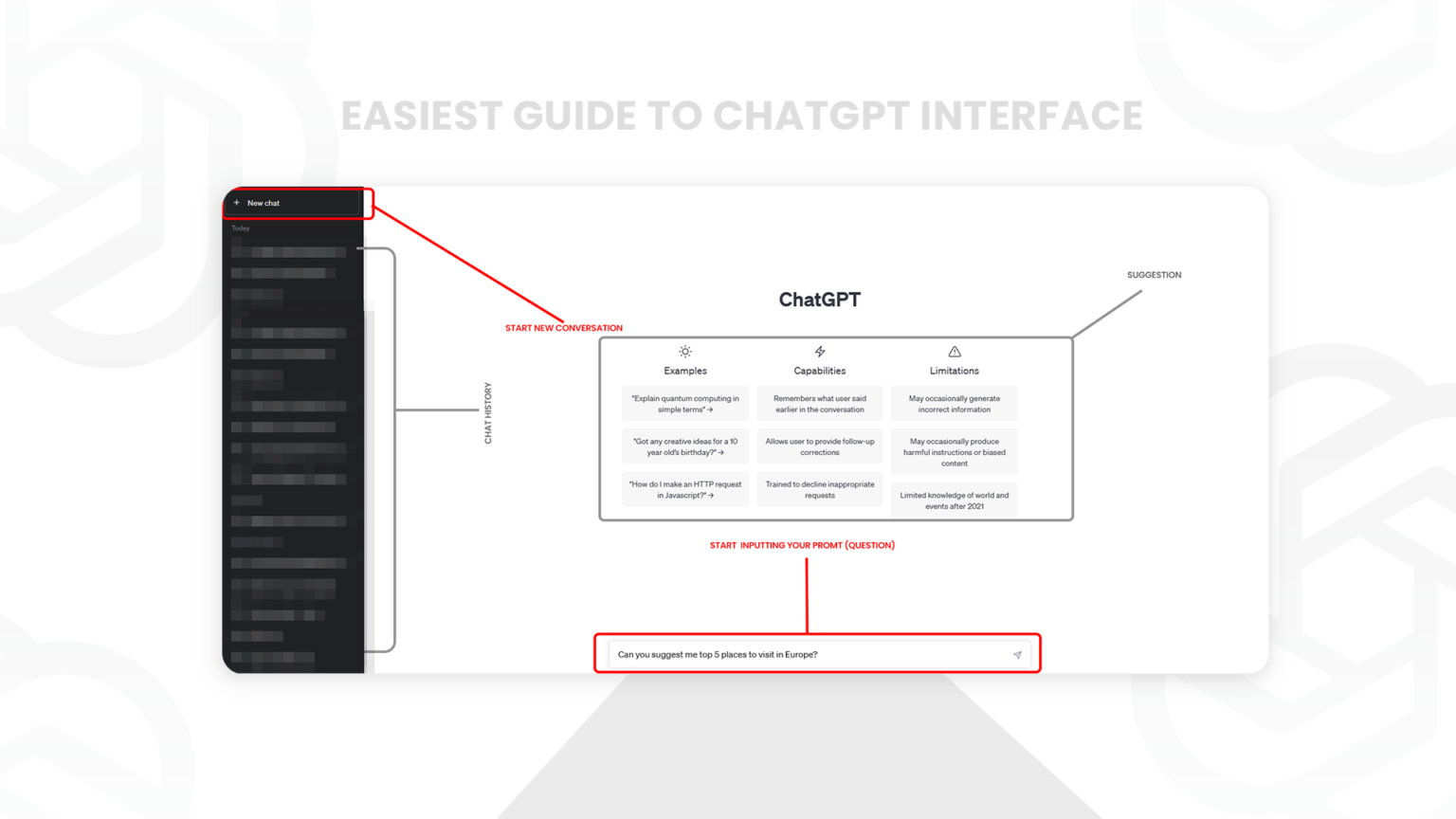 How to Use ChatGPT- Easy Guide for Beginners